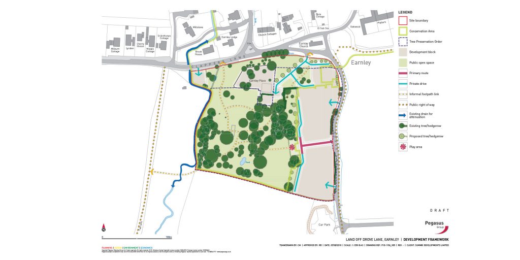 Earnley - Summix : Summix