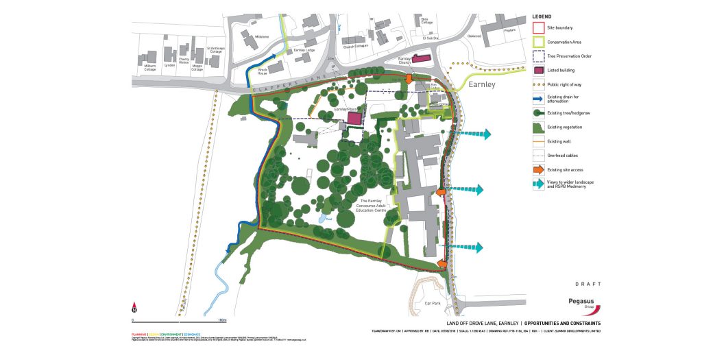 Earnley - Summix : Summix